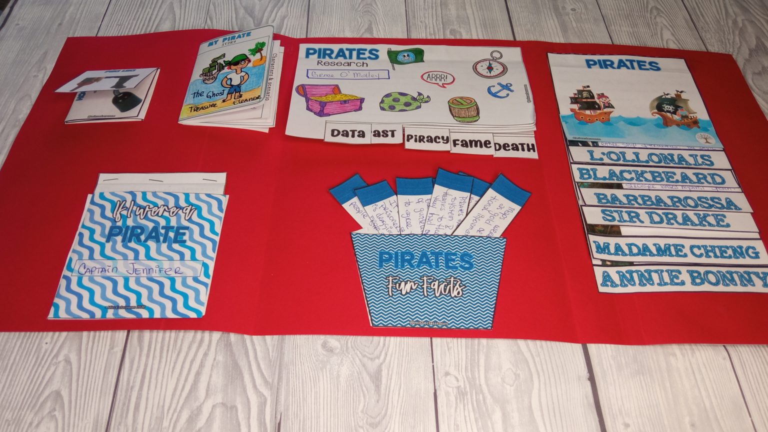 Pirates PBL activities | Miss E Classroom