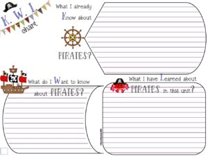 Pirates PBL activities | Miss E Classroom