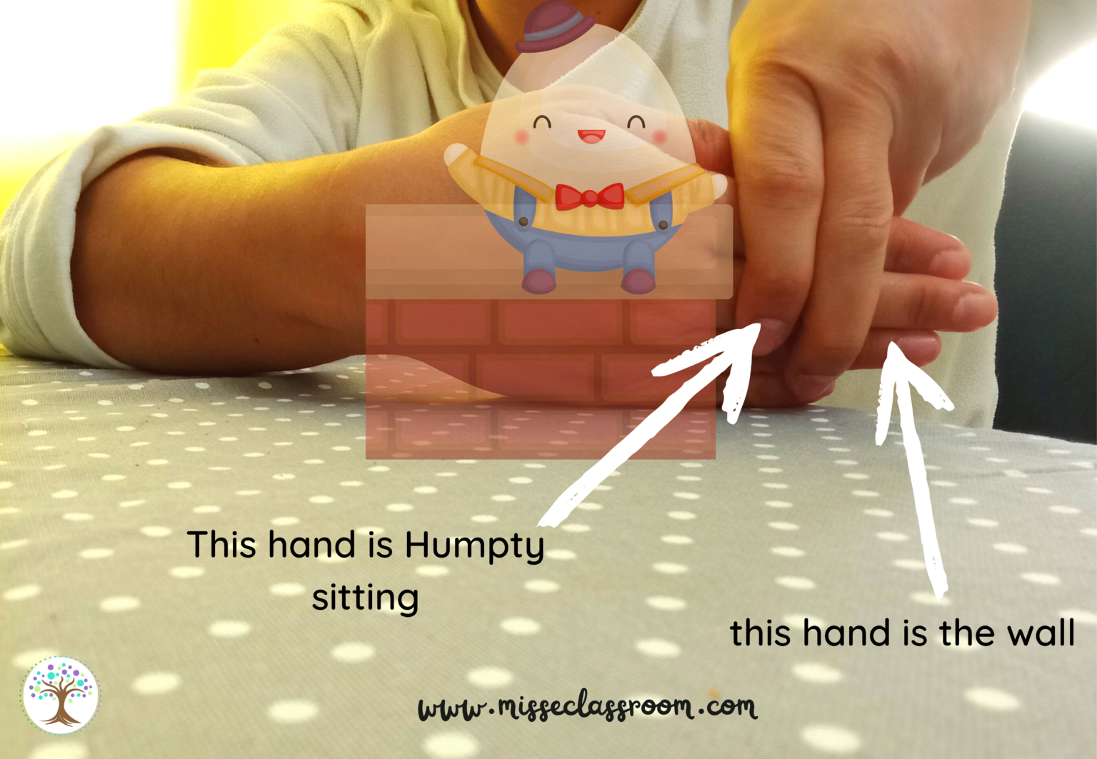 Humpty Dumpty in the ESL/EFL setting | Miss E Classroom