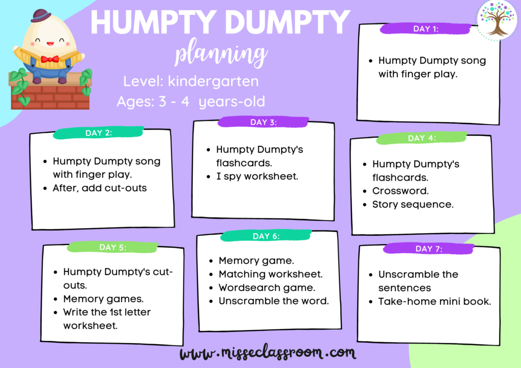 Humpty Dumpty in the ESL/EFL setting | Miss E Classroom