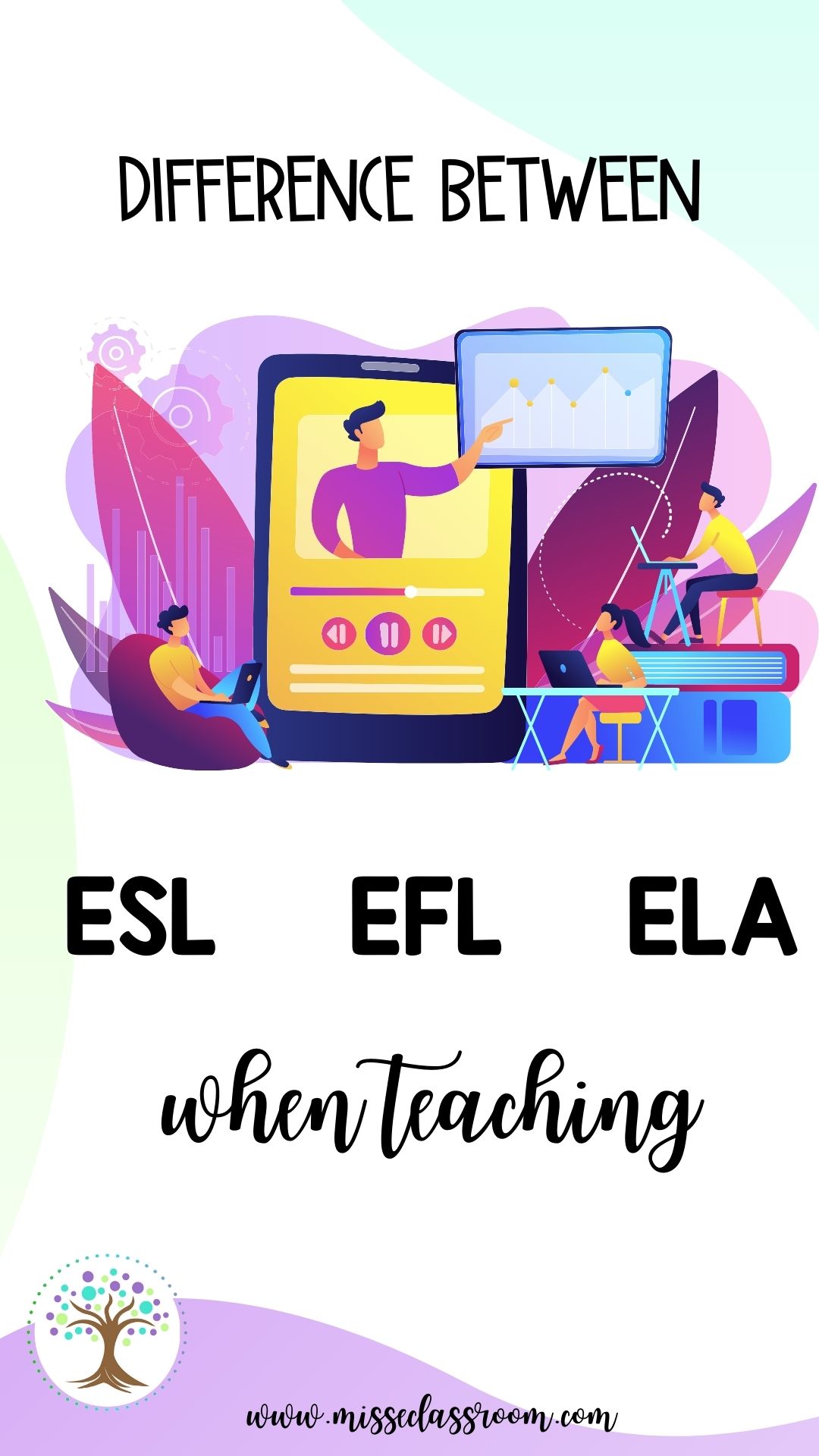 ESL, EFL and ELA when teaching English. | Miss E Classroom