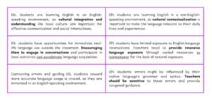 ESL, EFL and ELA when teaching English. | Miss E Classroom